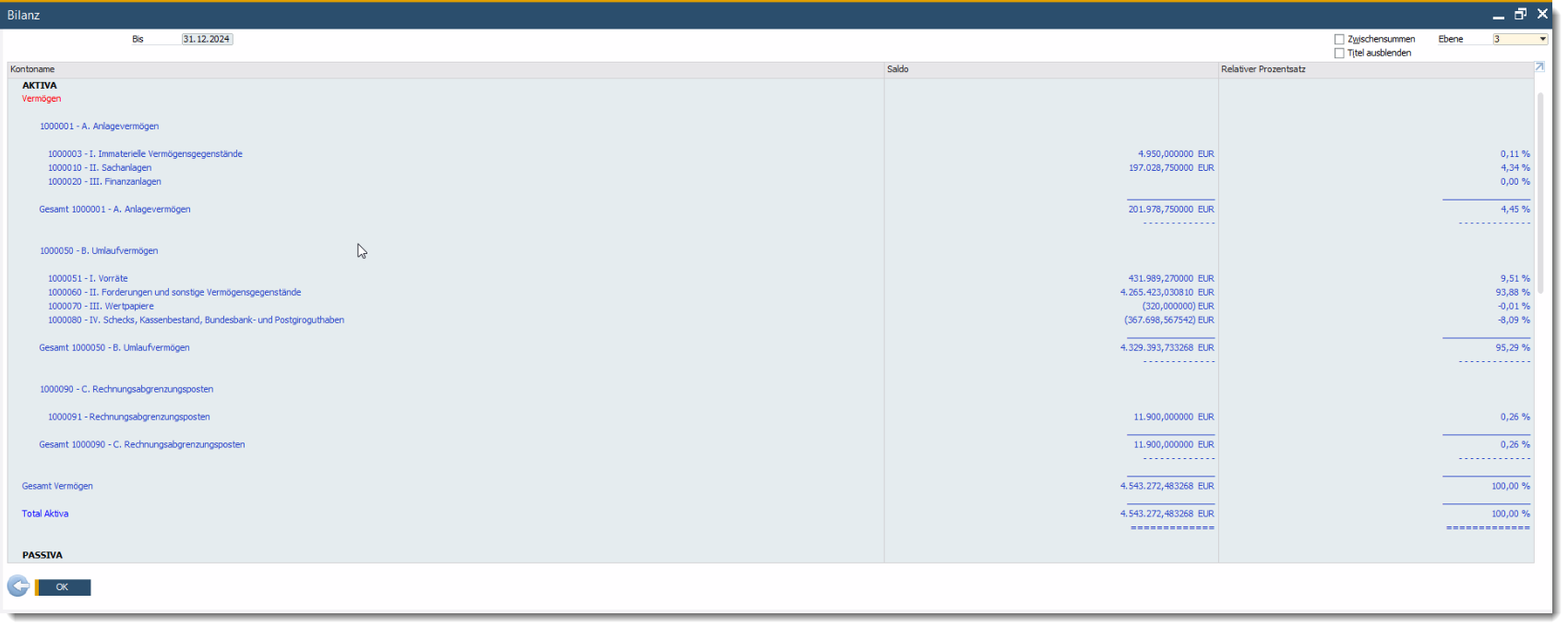 Balance sheet in SAP Business One